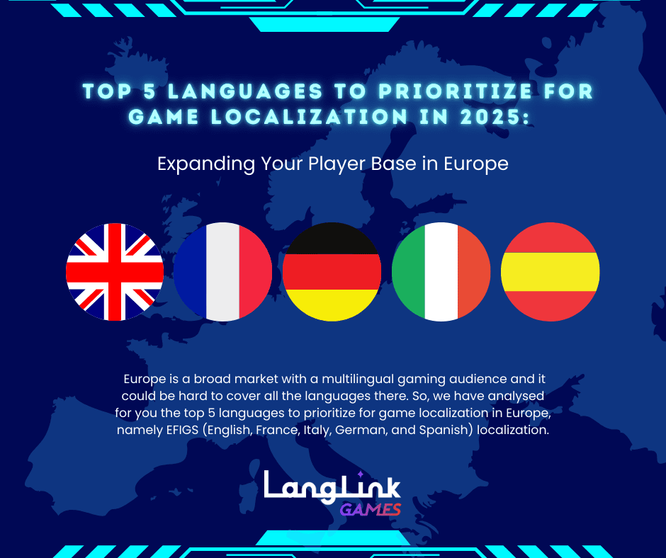 Top 5 Languages for Game Localization in Europe (2025): Expand Your ...